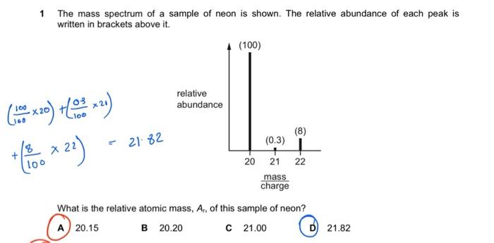 Solved 1 The mass spectrum of a sample of neon is shown. The | Chegg.com