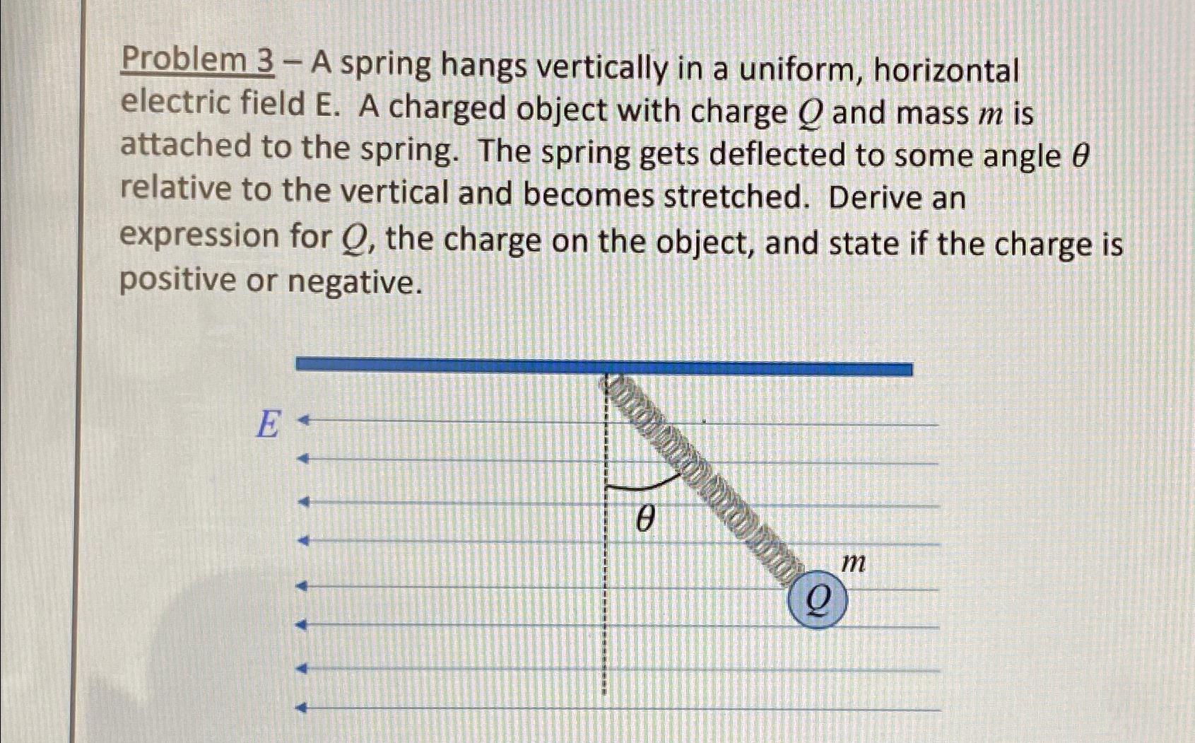 Solved Problem 3 -A spring hangs vertically in a uniform, | Chegg.com