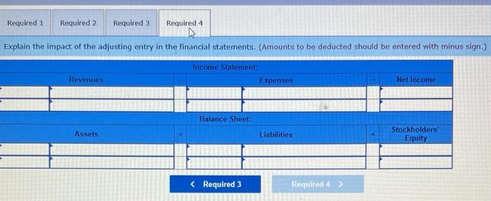 Solved Exercise 6-13 (Algo) Calculate inventory using lower | Chegg.com