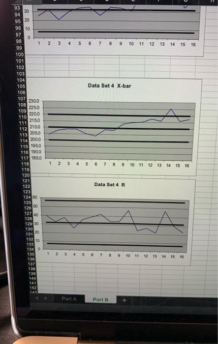Part A: Determining Control Limits (Data for these | Chegg.com