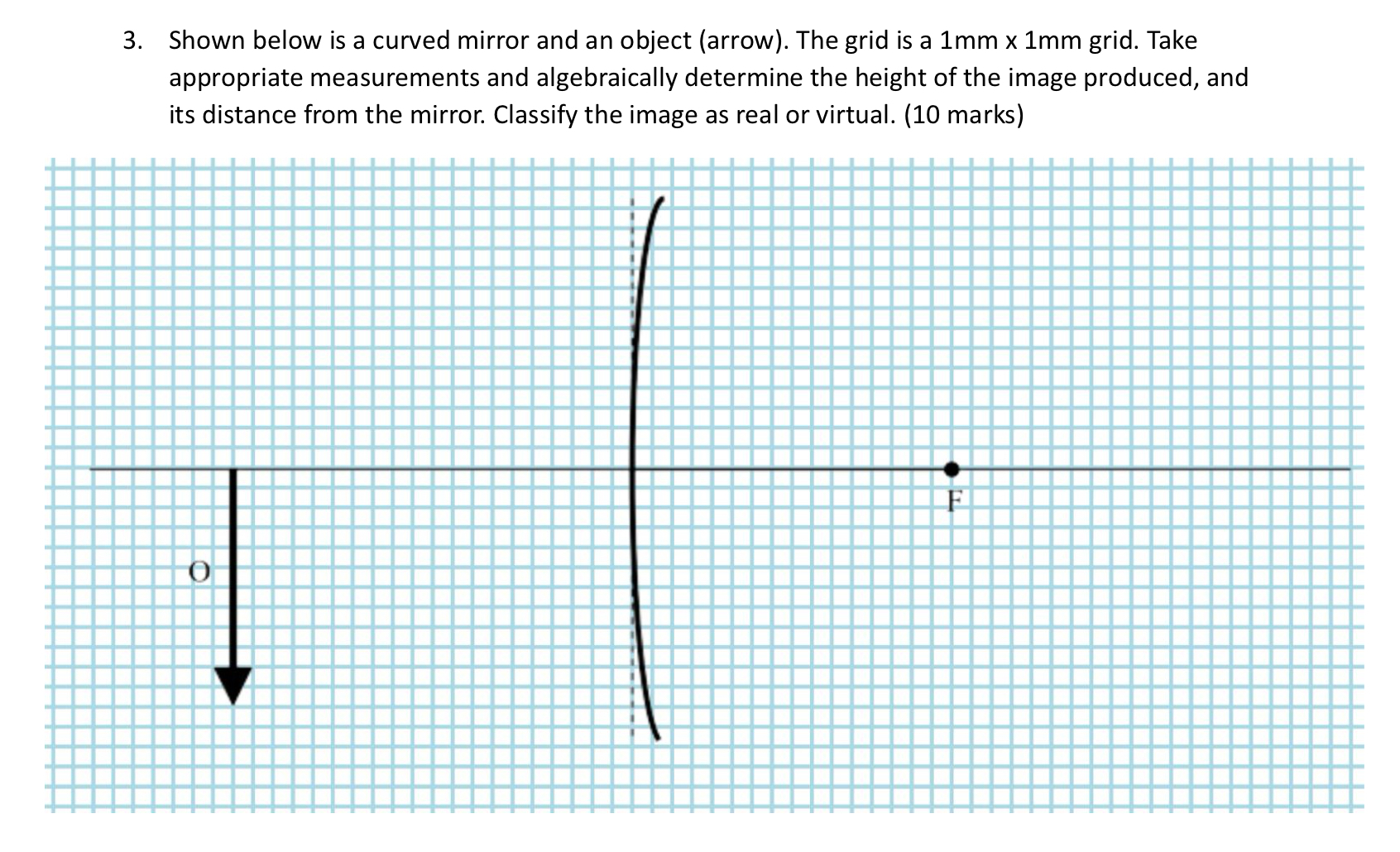 Solved Shown below is a curved mirror and an object (arrow). | Chegg.com