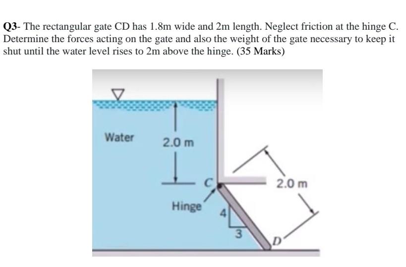Solved Q3- The rectangular gate CD has 1.8m wide and 2m | Chegg.com