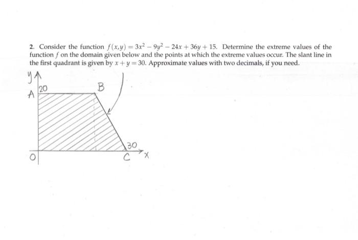 Solved 2. Consider the function f(x,y)=3x2−9y2−24x+36y+15. | Chegg.com