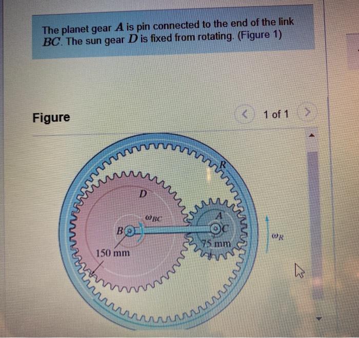 Solved mmnnnnnn The planet gear A is pin connected to the | Chegg.com