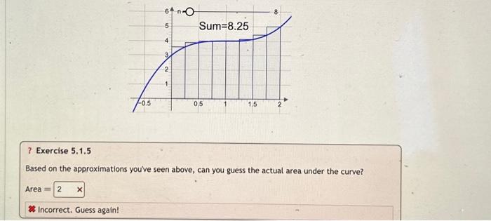 Solved ? Exercise 5.1.5 Based on the approximations you've | Chegg.com