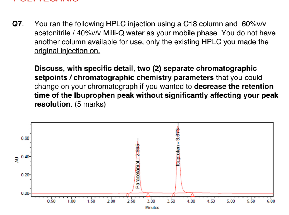 Solved Q7. ﻿You ran the following HPLC injection using a C18 | Chegg.com