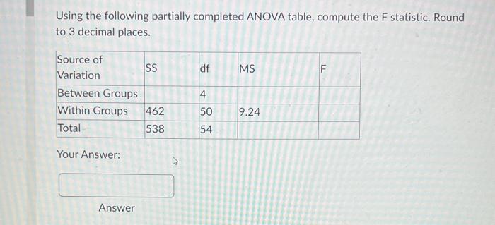 Solved Using the following partially completed ANOVA table, | Chegg.com