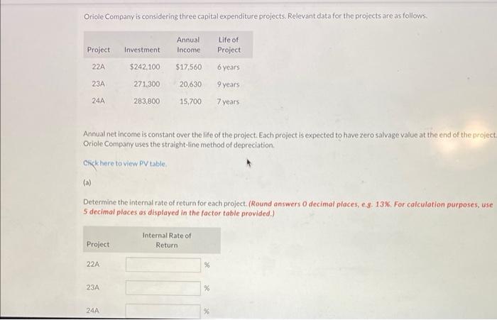 Solved Oriole Company is considering three capital | Chegg.com