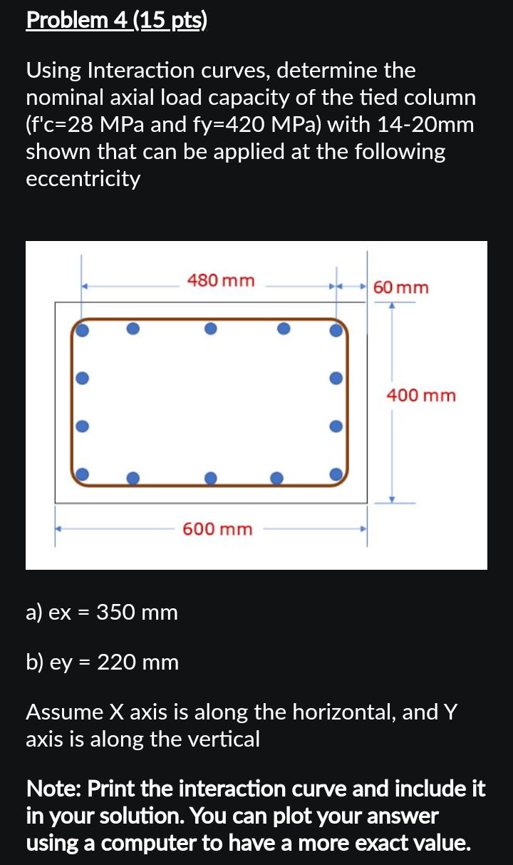 Solved A method published by Professor Boris Bresler in 1960 | Chegg.com