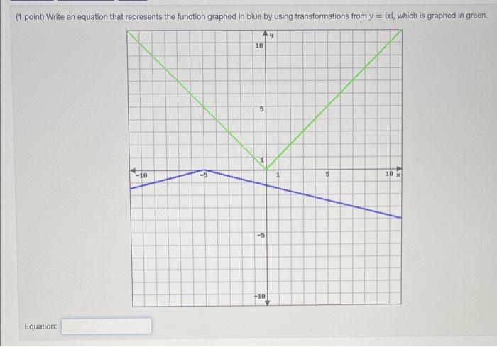 Solved (1 point) Write an equation that represents the | Chegg.com