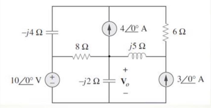 Solved Determine the value of Vo using the mesh method. | Chegg.com