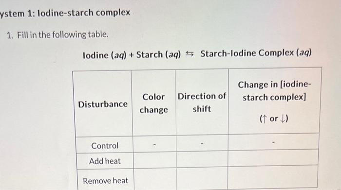 Solved ystem 1: lodine-starch complex 1. Fill in the | Chegg.com
