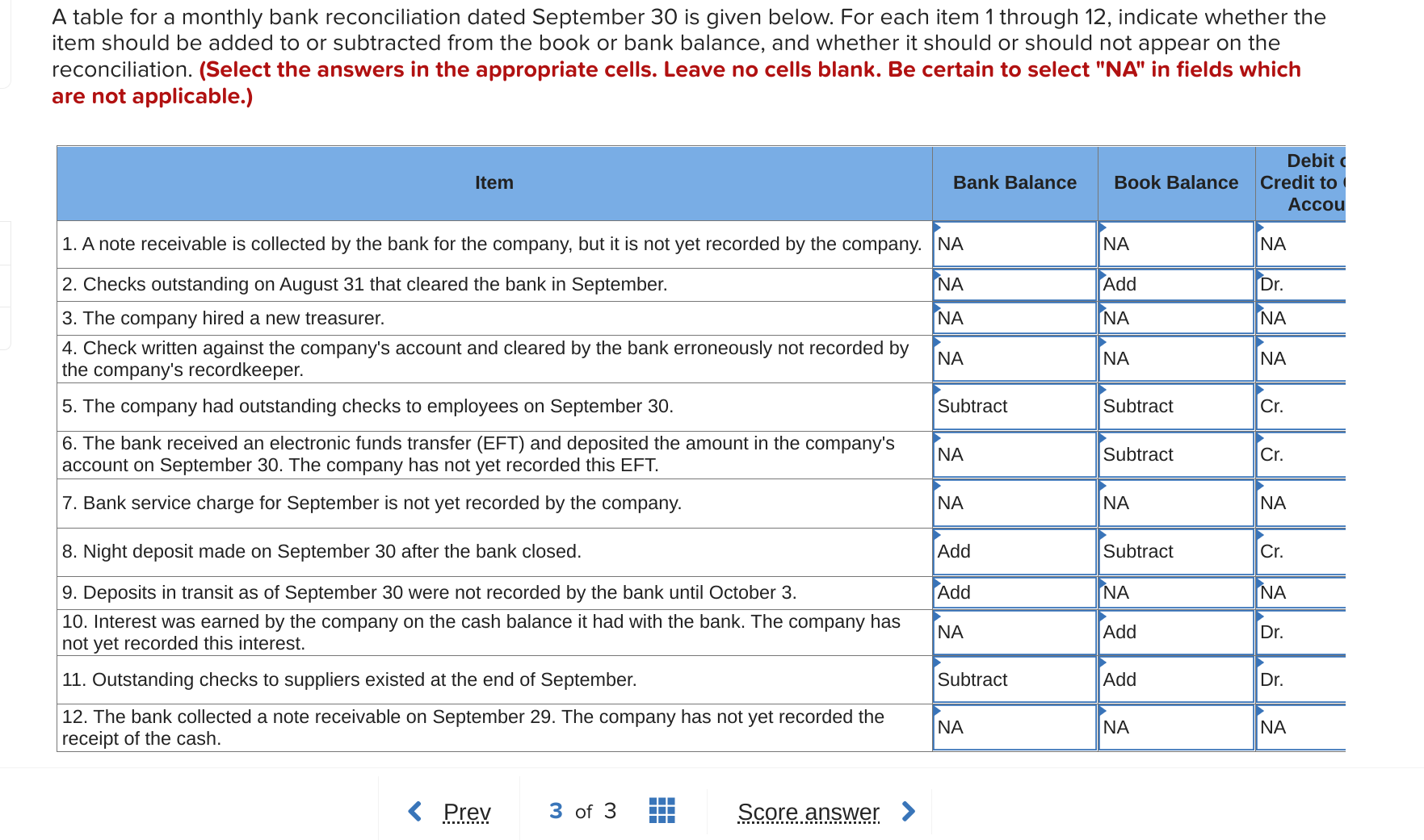 Solved A table for a monthly bank reconciliation dated | Chegg.com