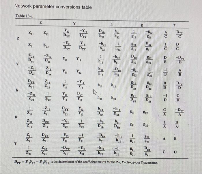 Solved 24. Determine the Y-parameters at a frequency of | Chegg.com