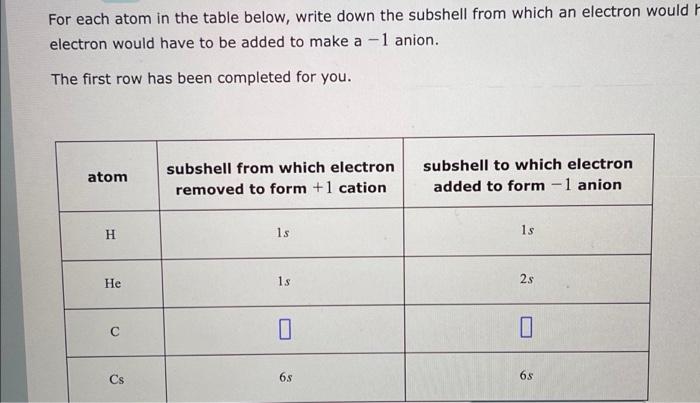 Solved For each atom in the table below, write down the | Chegg.com