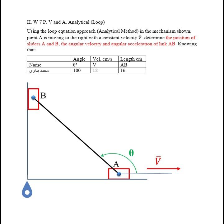 Solved H. W 7 P. V and A. Analytical (Loop) Using the loop | Chegg.com