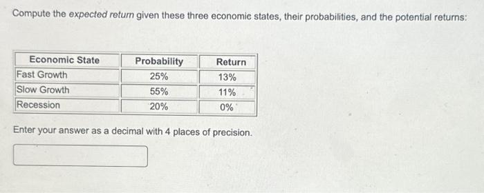 Solved Compute the expected return given these three | Chegg.com