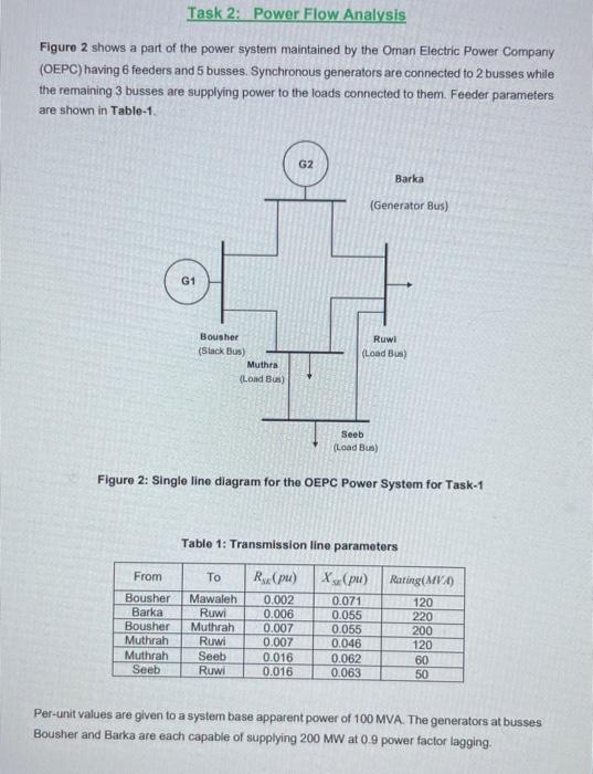 Figure 2 shows a part of the power system maintained | Chegg.com