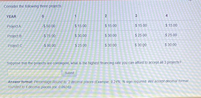 Solved Consider the following three projects: Suppose that | Chegg.com