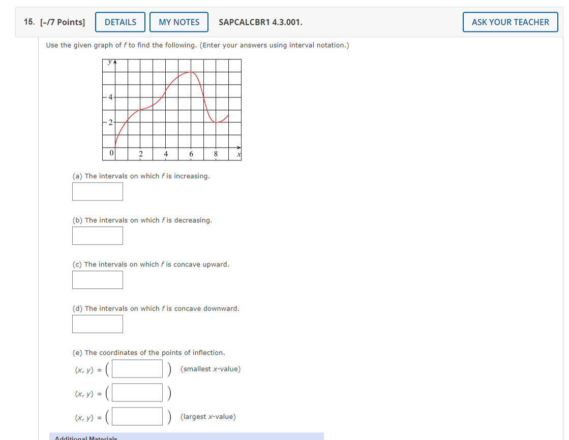 Solved Consider the following.f(x) = ﻿x5 − ﻿x3 + 6, −1
