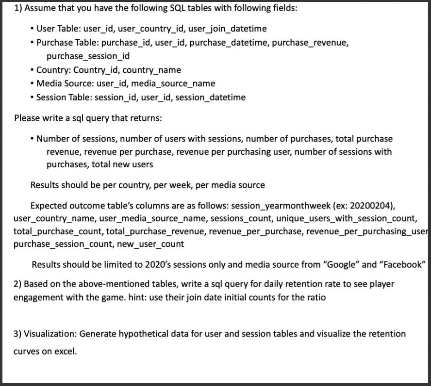 Solved Assume that you have the following SQL tables with | Chegg.com