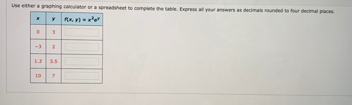 Solved Use either a graphing calculator or a spreadsheet to | Chegg.com