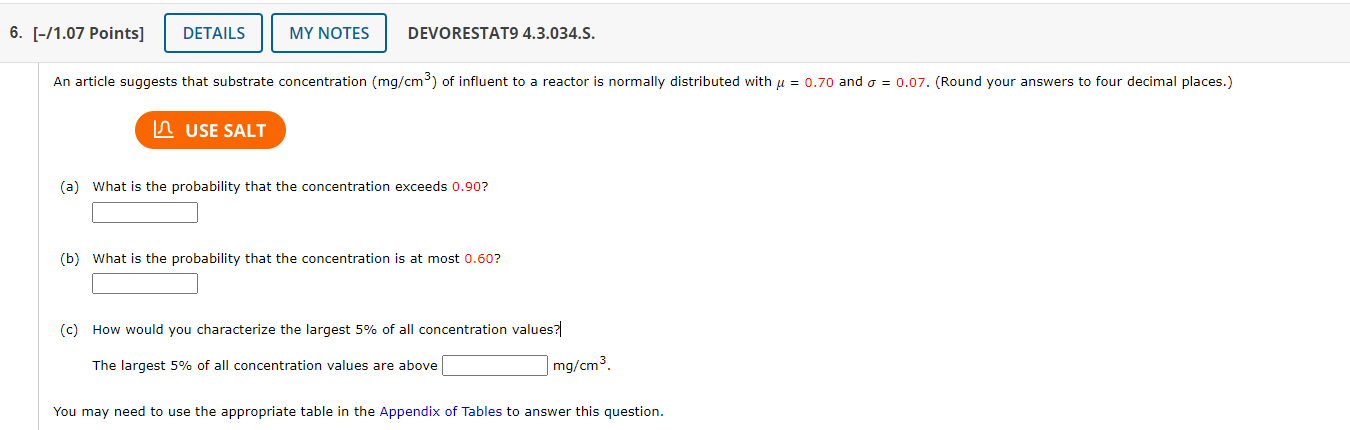 Solved An article suggests that substrate concentration ) | Chegg.com