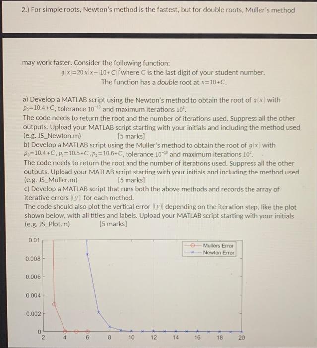 Solved 2.) For simple roots, Newton's method is the fastest, | Chegg.com