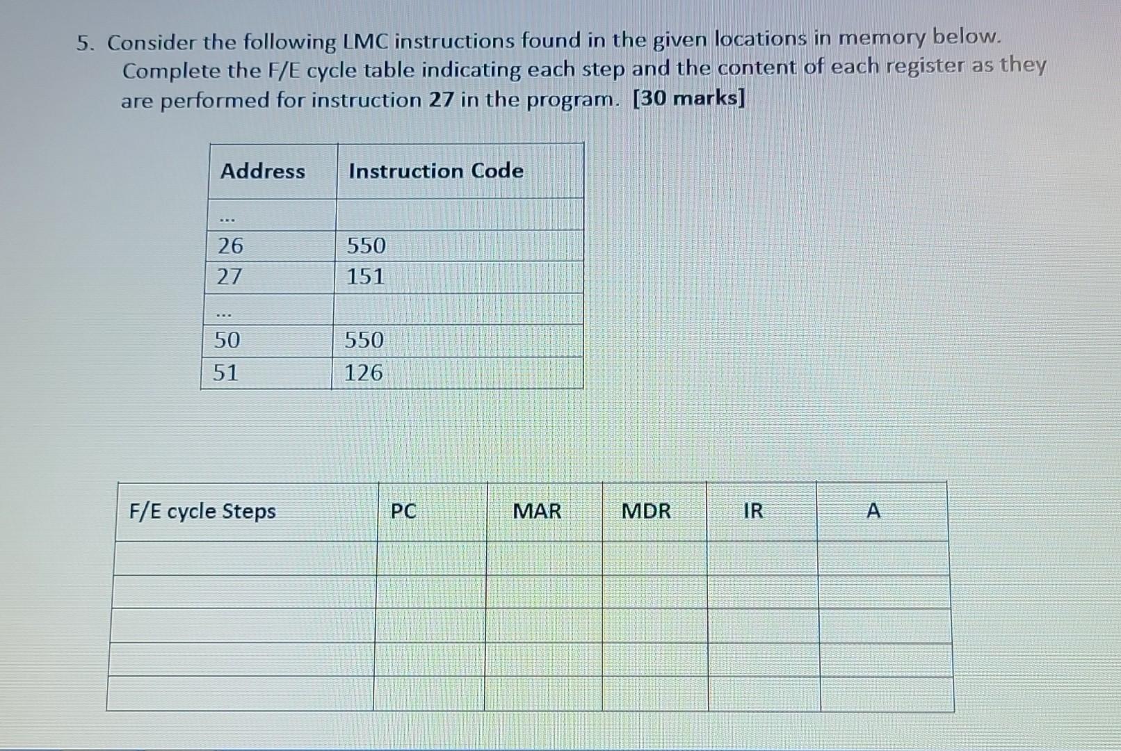 Solved Apply the LMC instruction set below to answer | Chegg.com