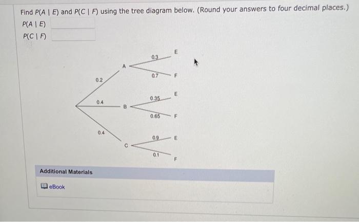 Solved Find P( AE) and PCIF) using the tree diagram below. | Chegg.com