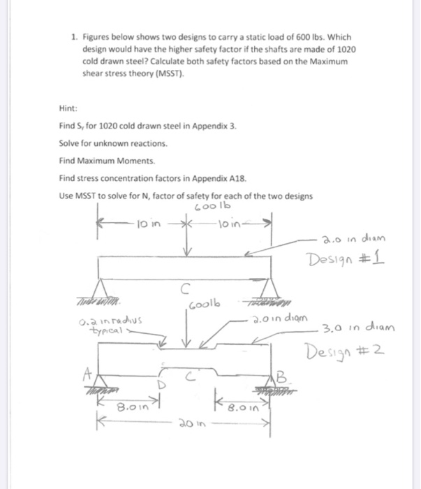 Solved 1. Figures below shows two designs to carry a static | Chegg.com