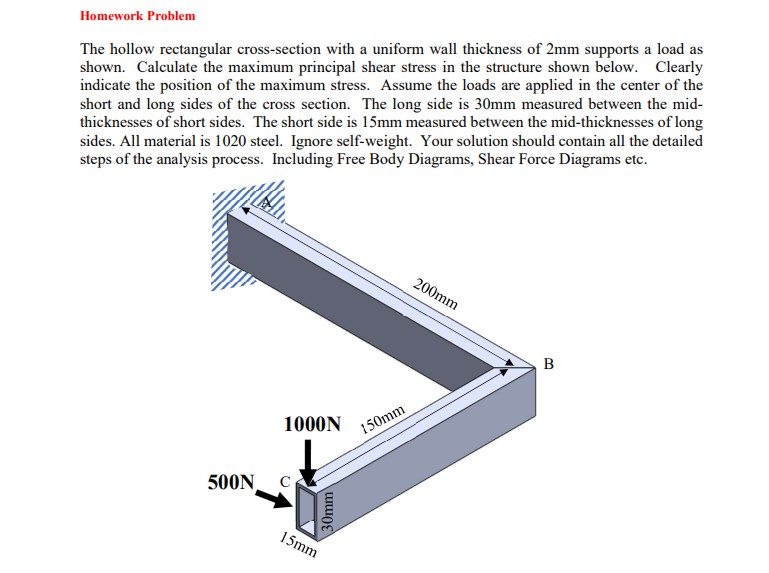 The hollow rectangular cross-section with a uniform | Chegg.com