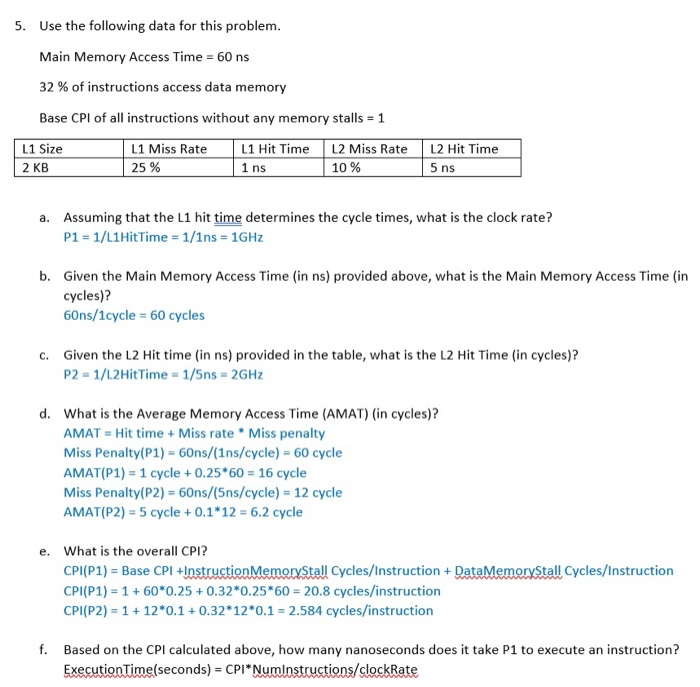 Solved 5. Use the following data for this problem. Main | Chegg.com