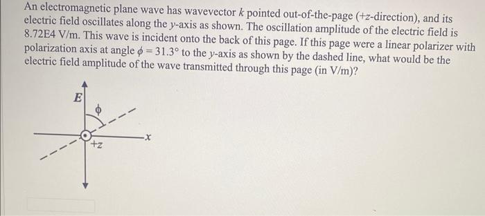 Solved An electromagnetic plane wave has wavevector k | Chegg.com