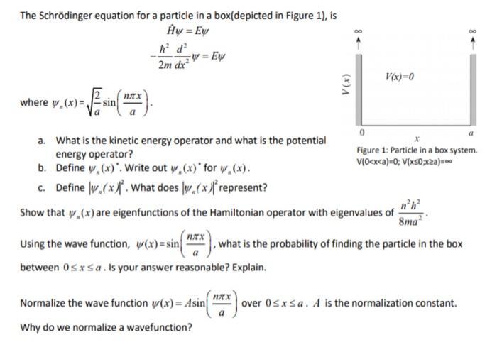 Solved The Schrödinger equation for a particle in a | Chegg.com