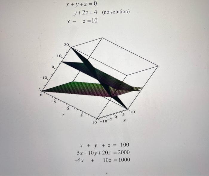 Solved please solve the 4 solutions | Chegg.com