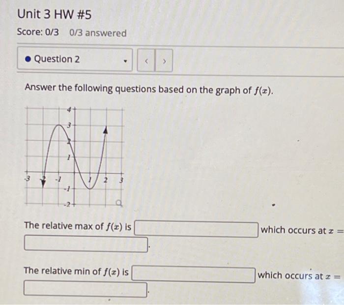 Solved Mark all relative extrema on the following graph by | Chegg.com