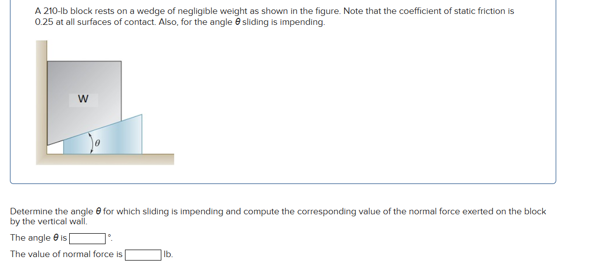 Solved A 210-lb block rests on a wedge of negligible weight | Chegg.com