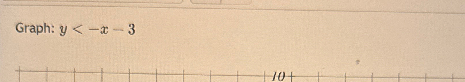 Solved The graph of f(x)=x3-6x+1 ﻿is shown below. Estimate | Chegg.com