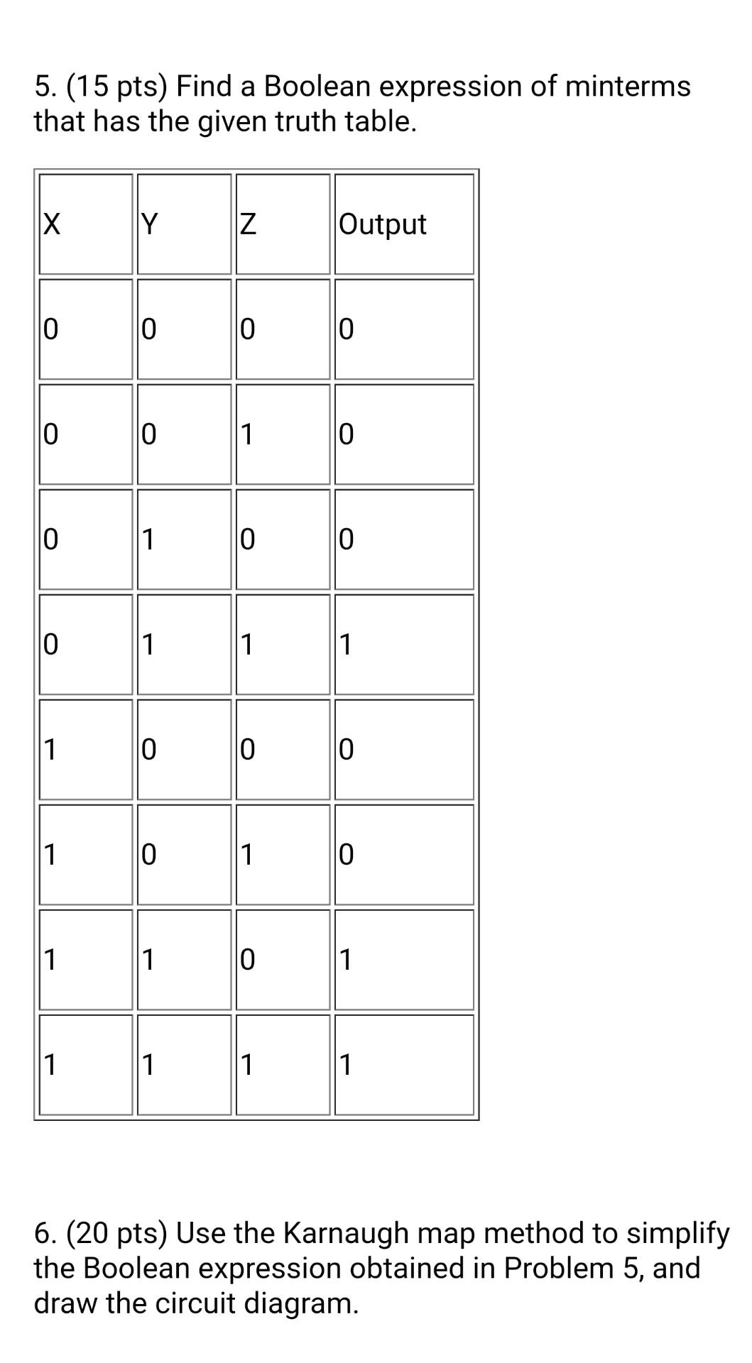 Solved 5. (15 pts) Find a Boolean expression of minterms | Chegg.com