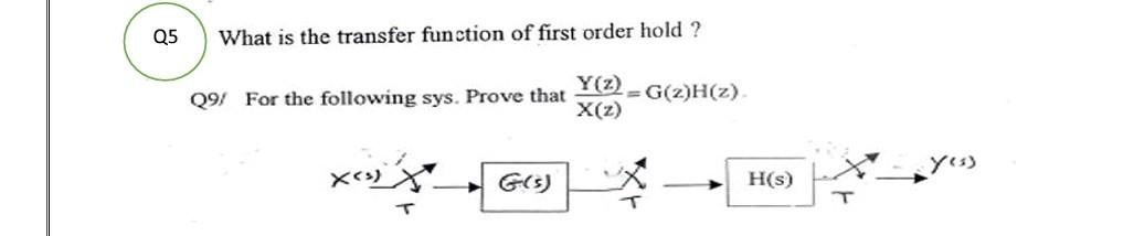 Solved What is the transfer function of first order hold ? | Chegg.com