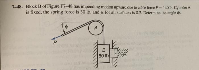 Solved 7-48. Block B of Figure P7-48 has impending motion | Chegg.com