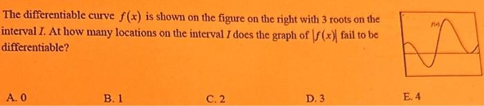 Solved The Differentiable Curve F X Is Shown On The Figure