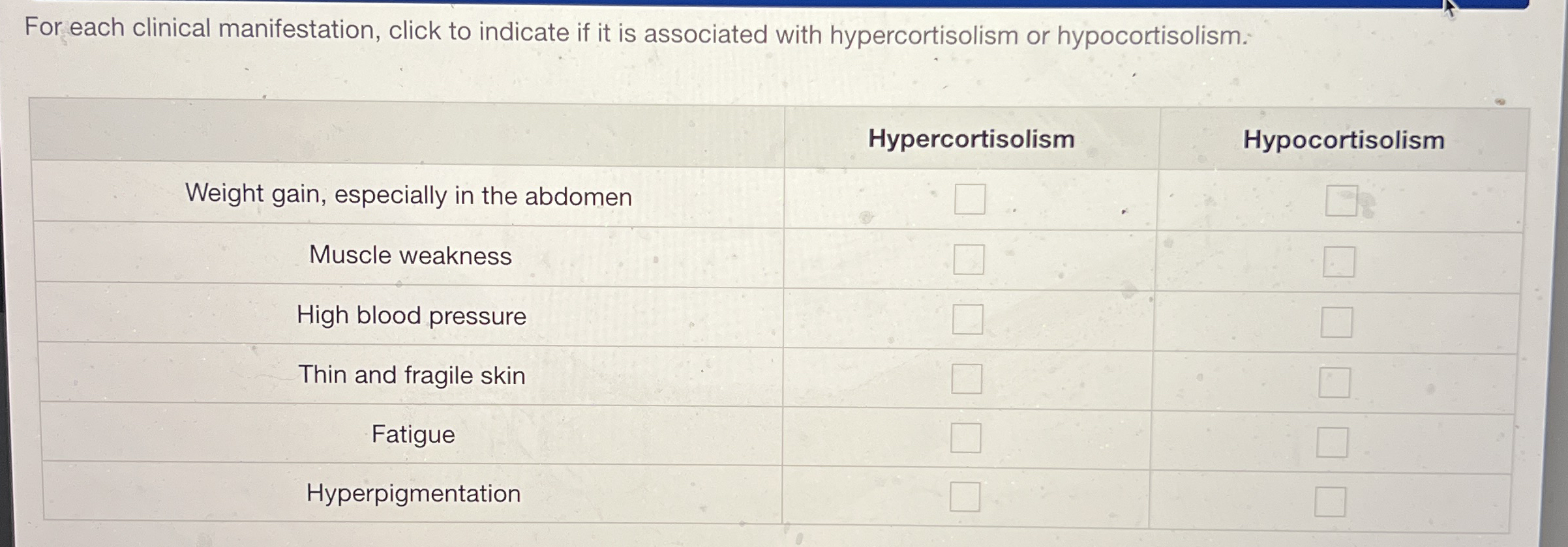 Solved For each clinical manifestation, click to indicate if | Chegg.com