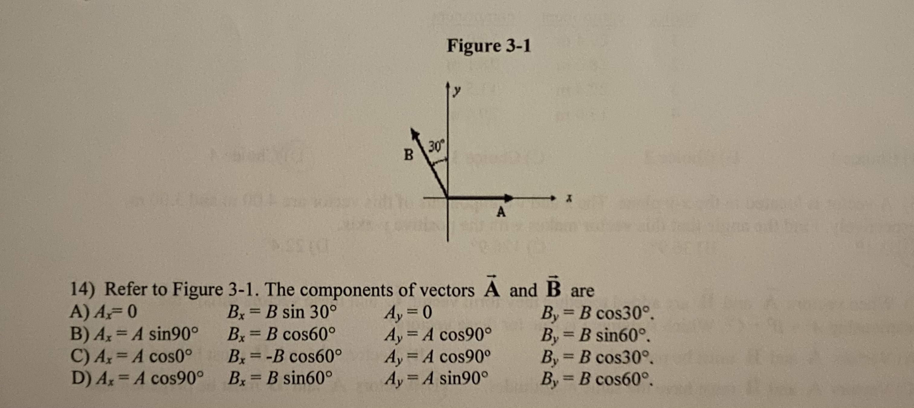 Refer to Figure 3-1. ﻿The components of vectors | Chegg.com