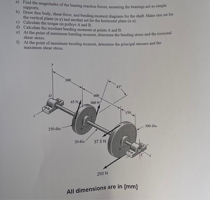 Solved a) Find the magnitudes of the bearing reaction | Chegg.com