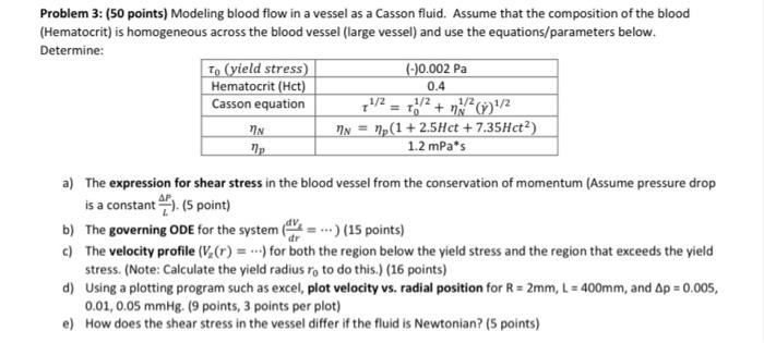 Solved Problem 3: (50 points) Modeling blood flow in a | Chegg.com