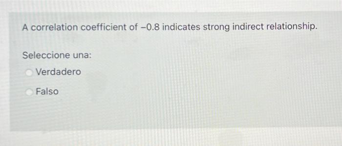 Solved A correlation coefficient of -0.8 indicates strong | Chegg.com