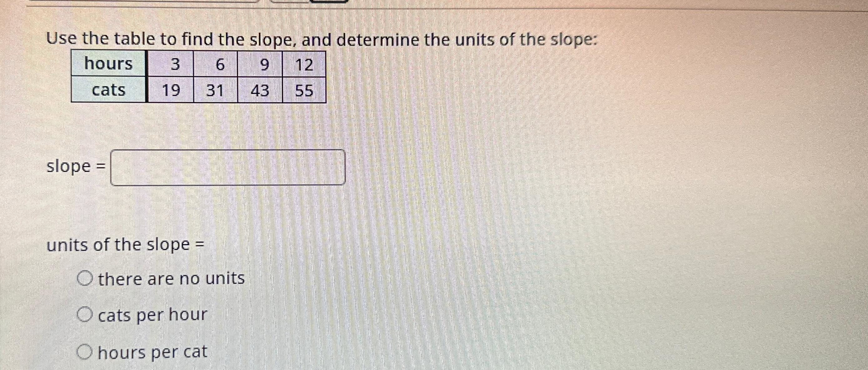 Solved Use the table to find the slope, and determine the | Chegg.com