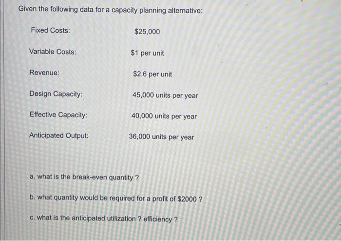 Solved Given the following data for a capacity planning | Chegg.com
